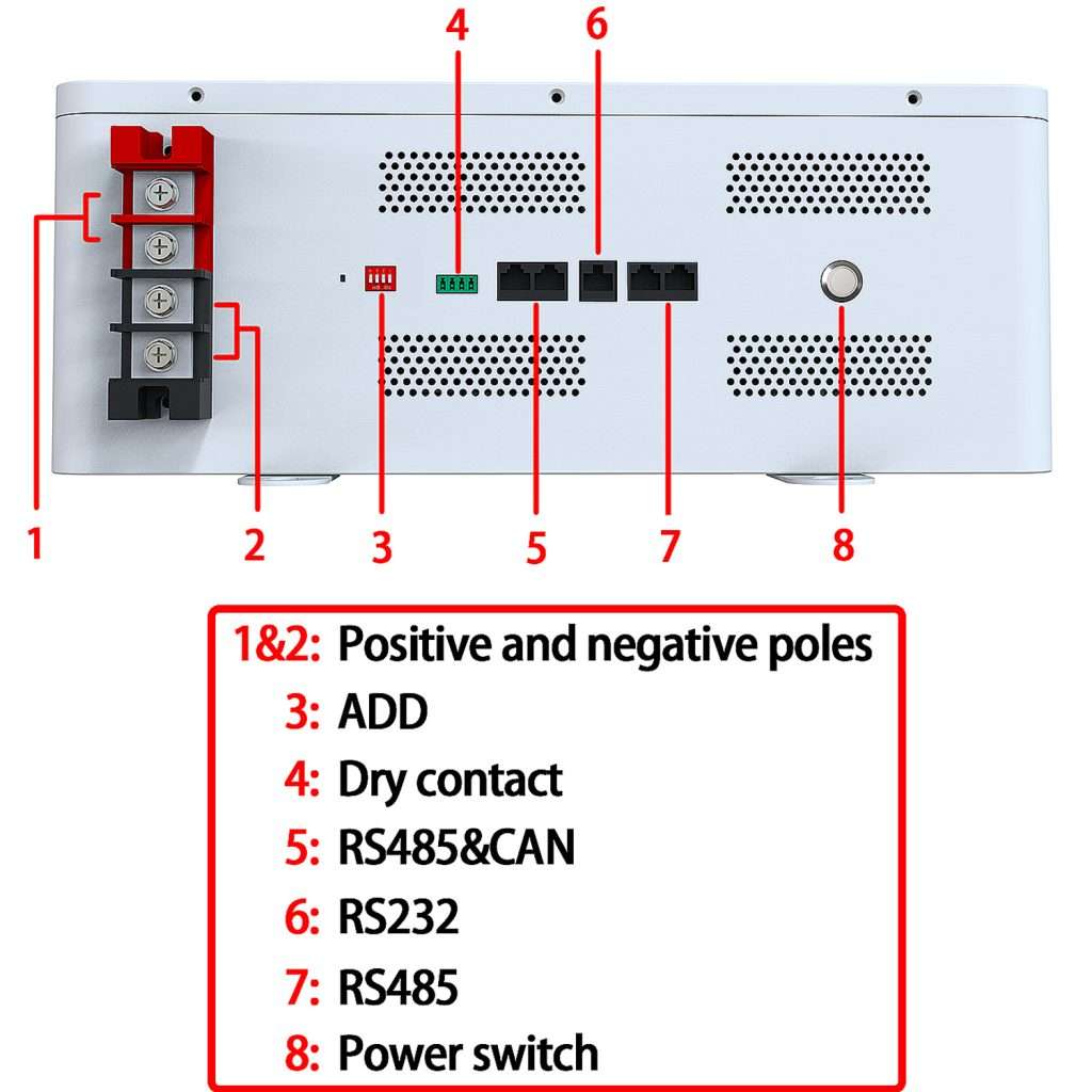 SJY 24V 100A LiFePO4 Digital Display Wall Mount Lithium Iron Phosphate ...